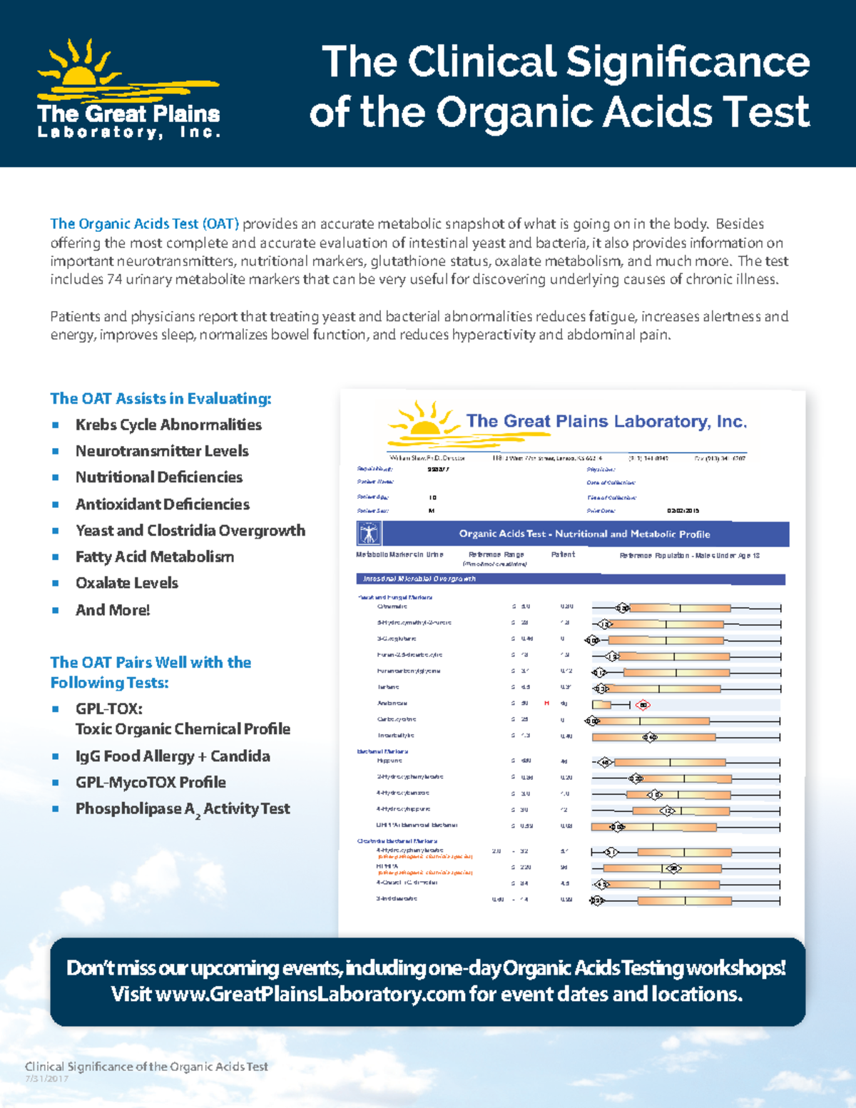 The clinical significance of the organic acids test - NATP121 - Studocu