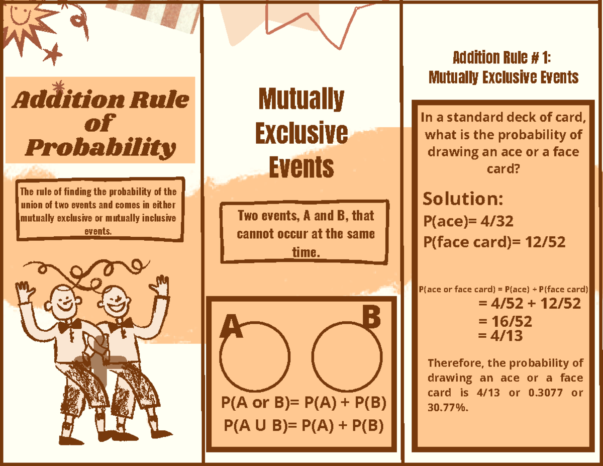 Addition RULE OF Probability Addition Rule Of Probability The Rule Of