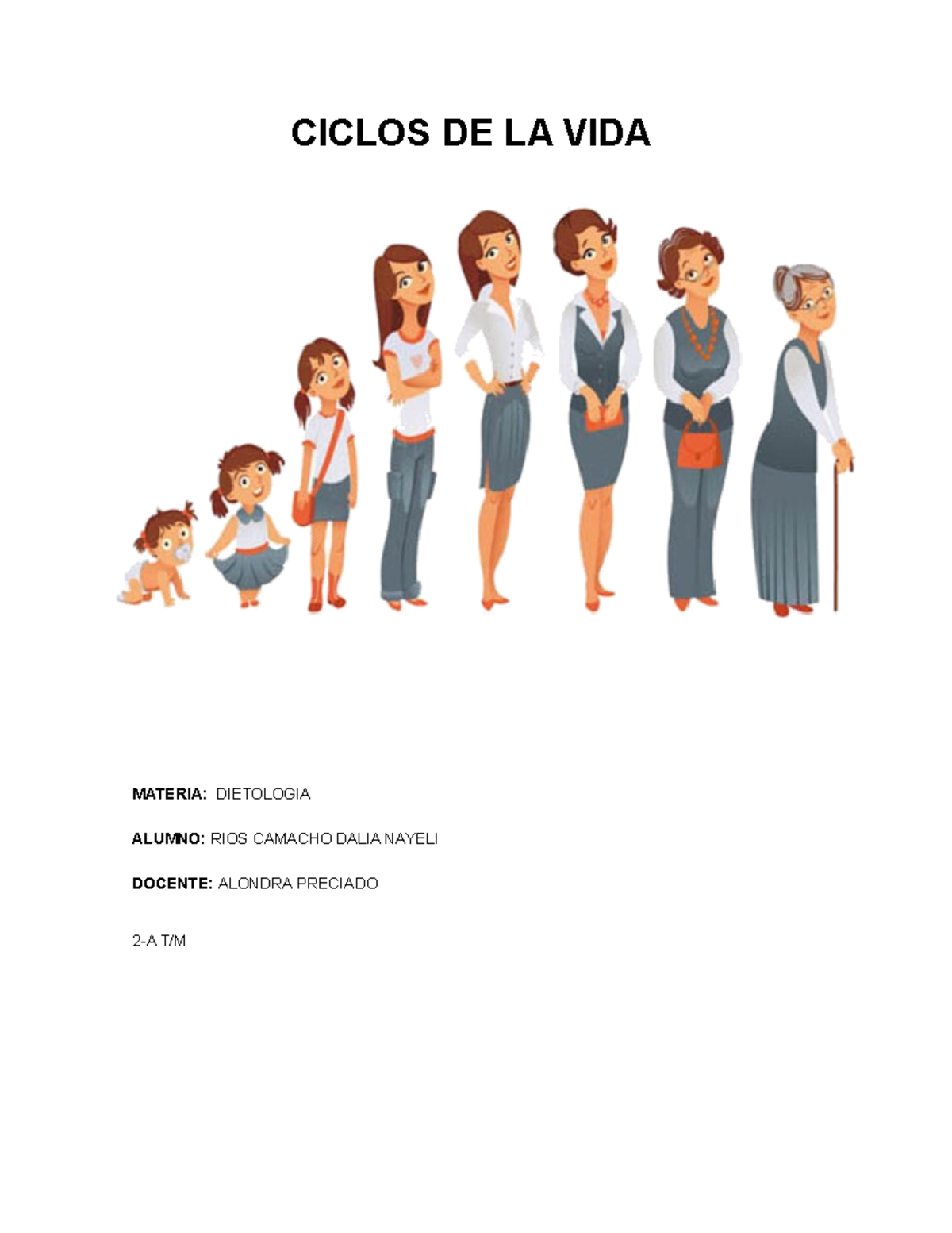 Ciclos DE LA VIDA - CICLOS DE LA VIDA MATERIA: DIETOLOGIA ALUMNO: RIOS ...