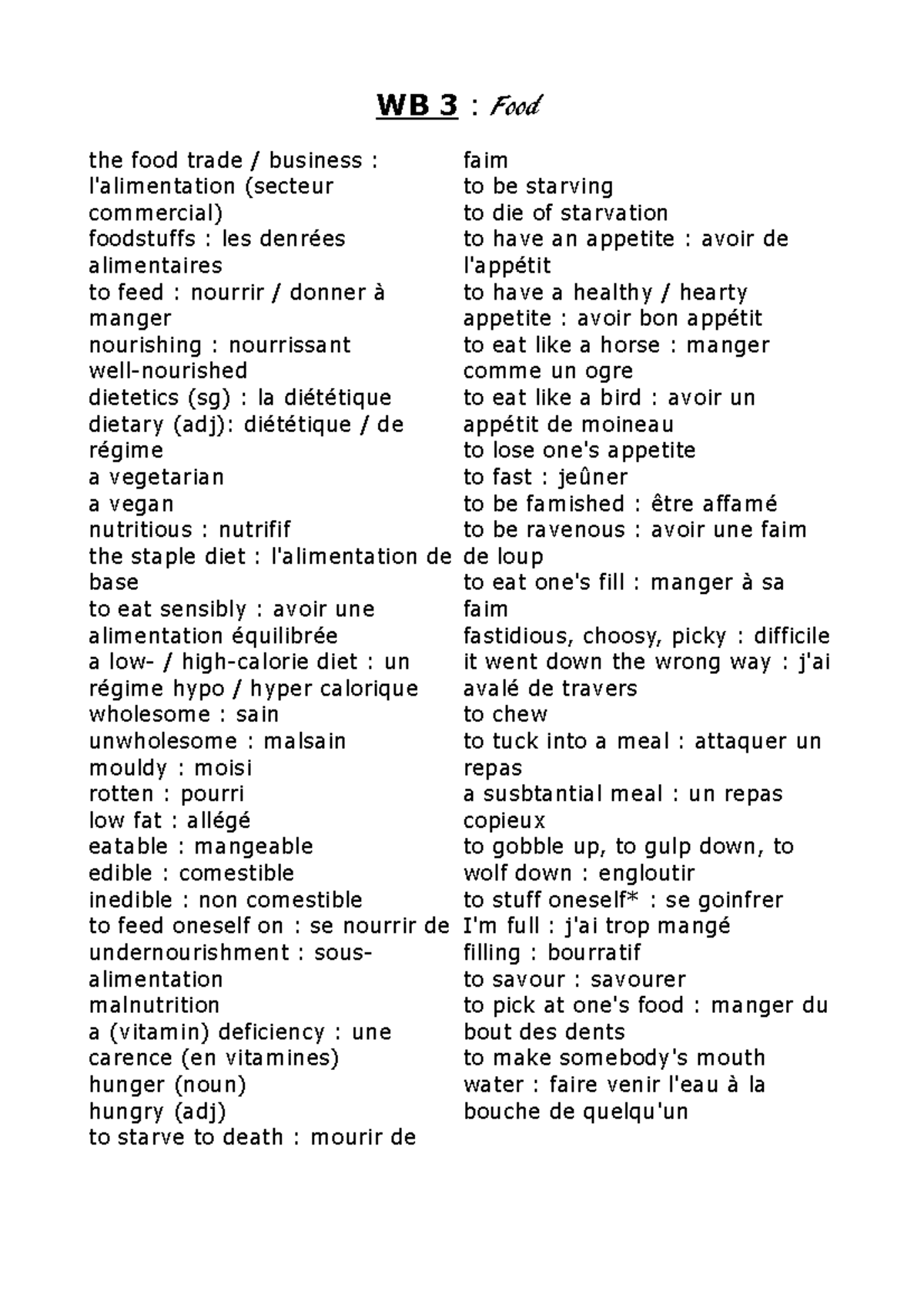 WB3 food - Verbe - WB 3 : Food the food trade / business : l'alimentation (secteur commercial ...