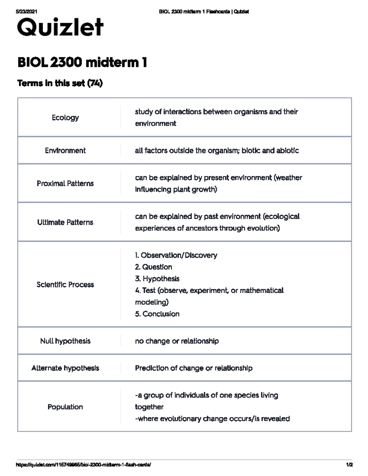 Biol 2300 - biol 2300 - BIOL 2300 - Studocu