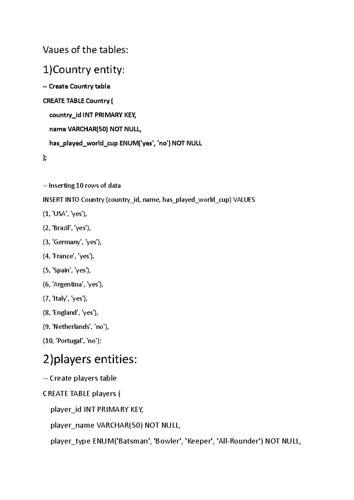 Country entities - Vaues of the tables: 1)Country entity ...