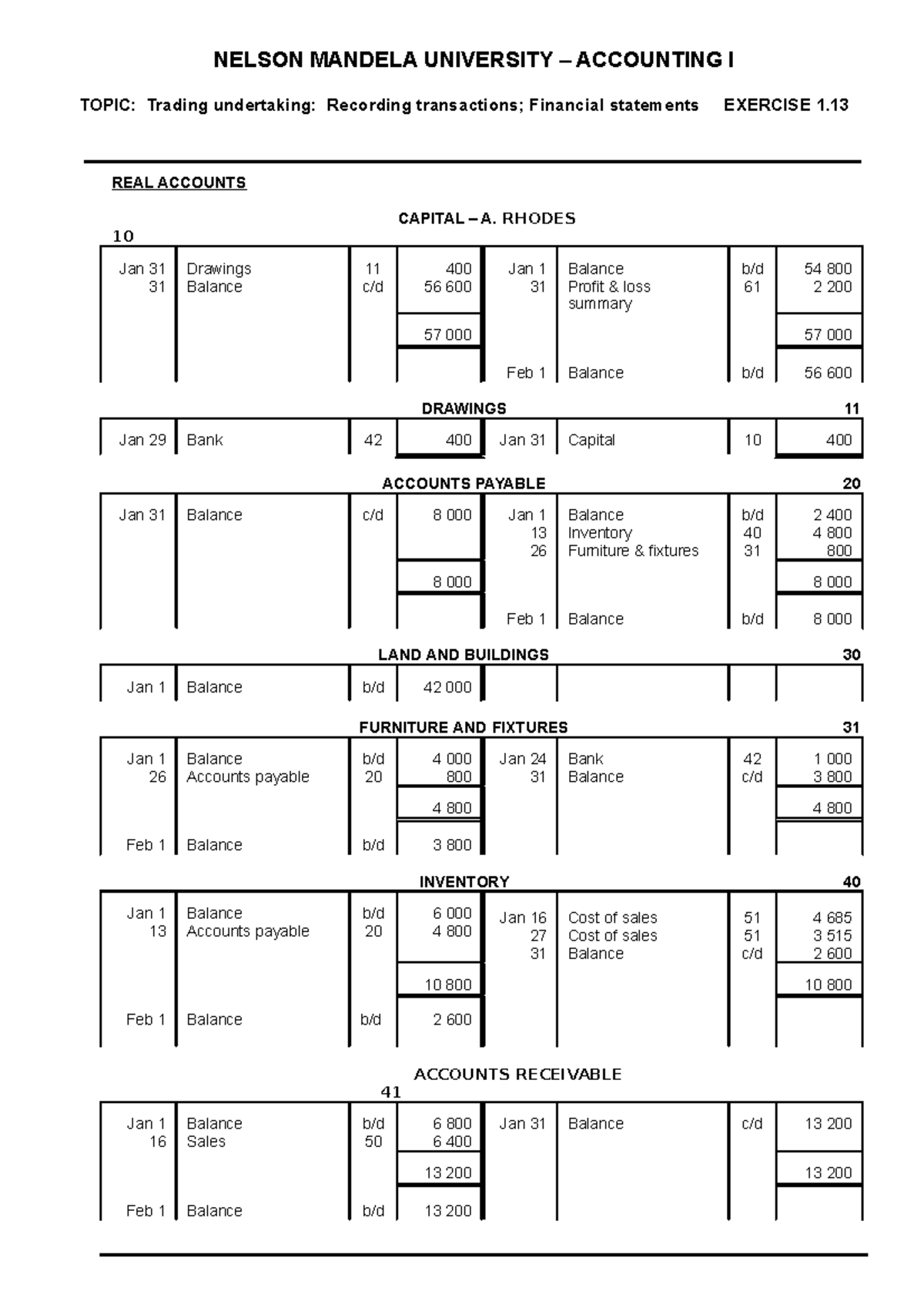 EXER 1.13 SOL (2020) - Assignment exercises - NELSON MANDELA UNIVERSITY ...