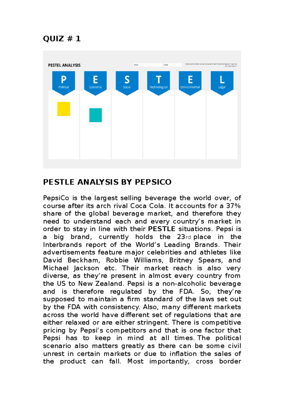 QUIZ 1 Strategic - Analyze the given problem - QUIZ # 1 PESTLE ANALYSIS ...