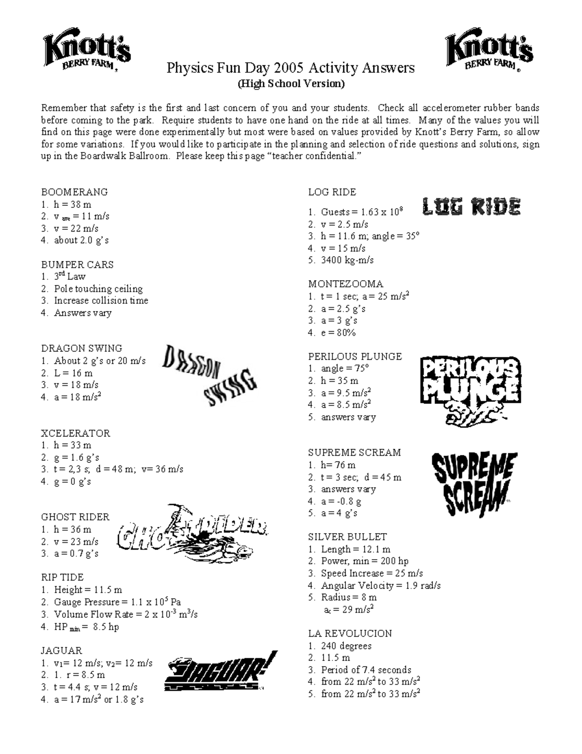Knott s Physics Day Ans - Physics Fun Day 2005 Activity Answers (High ...