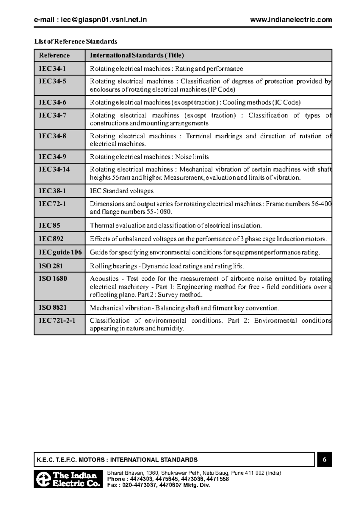 6 - lecture 1 - List of Reference Standards Reference International ...