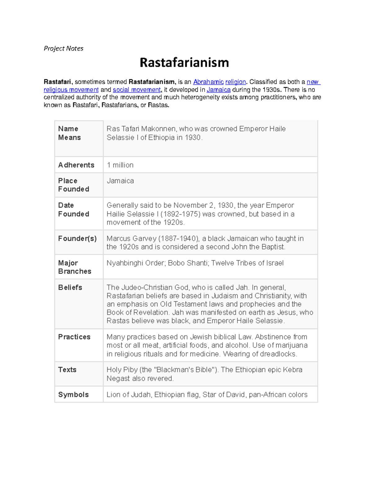 Rasta Project - Project Notes Rastafarianism Rastafari, sometimes ...