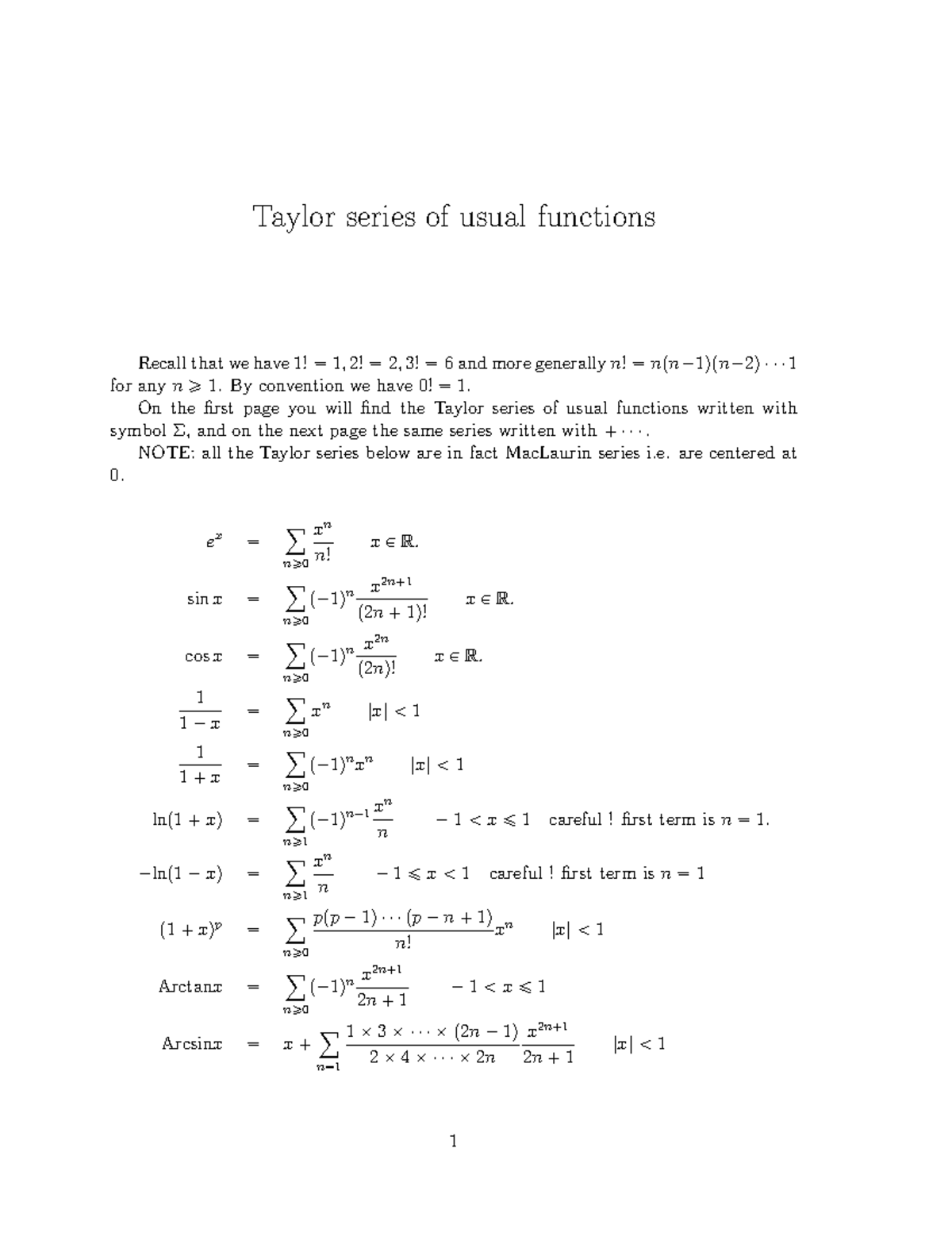 Taylor - formulas - Taylor series of usual functions Recall that we ...