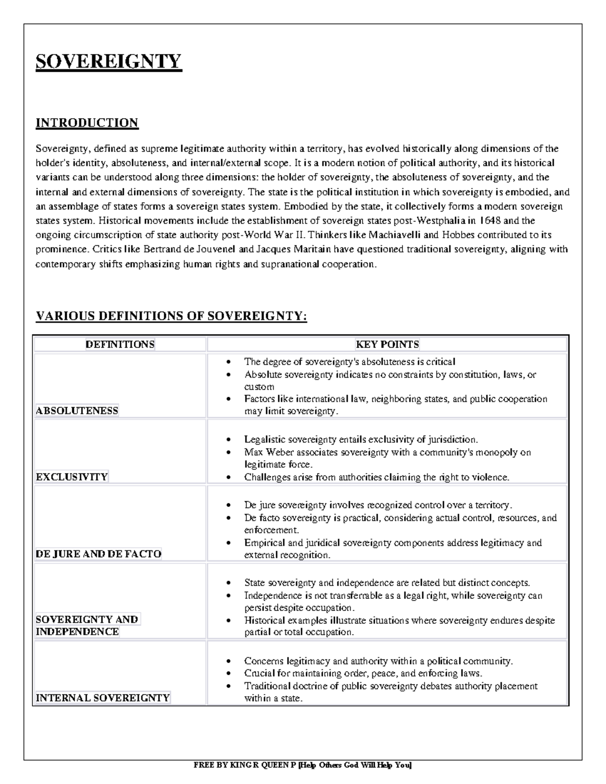 Sovereignty Notes 2024 Philosophy Tanu Jain KING R Queen P ...