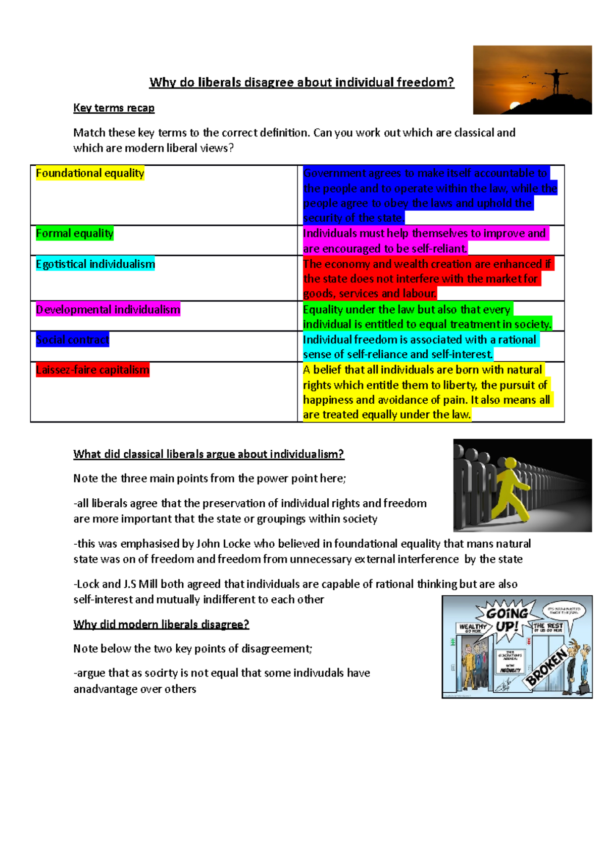 Why do liberals disagree about individual freedom - Can you work out ...