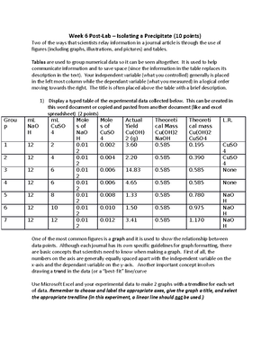 CHM 2211L Recrystallization Lab - Technique: Recrystallization Brian ...