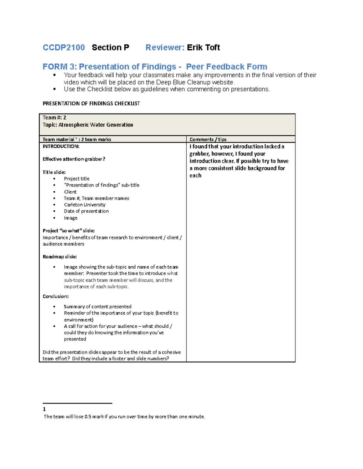 Form 3 pres findings peer feedback Team2 - CCDP2100 Section P Reviewer ...