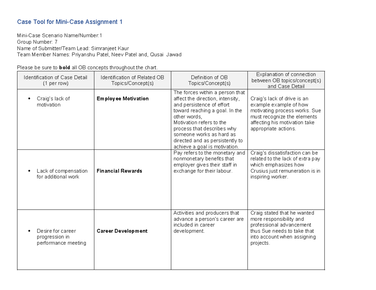 Mini Case 1 Case - 3c w;kcnkwjenvkwnvkwnmvwv - Case Tool for Mini-Case Assignment 1 Mini-Case ...