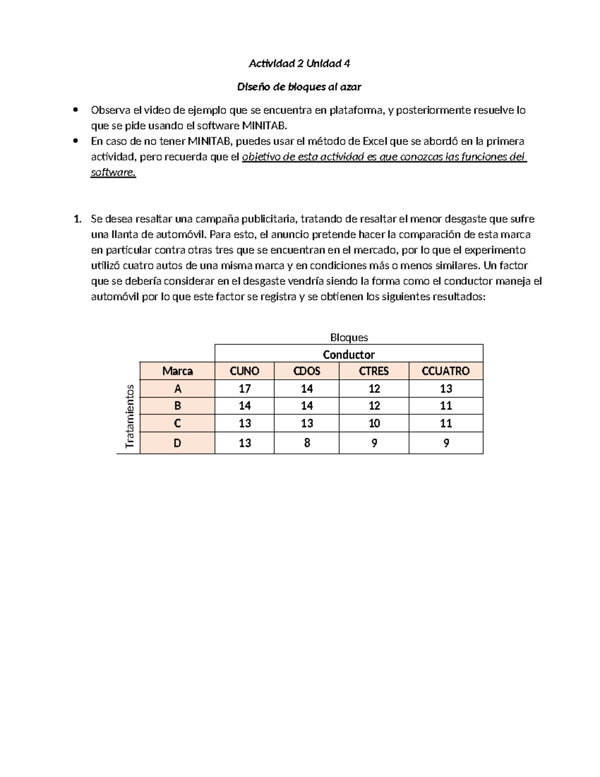 Act 2 U4 Diseño de bloques al azar - Actividad 2 Unidad 4 Diseño de ...