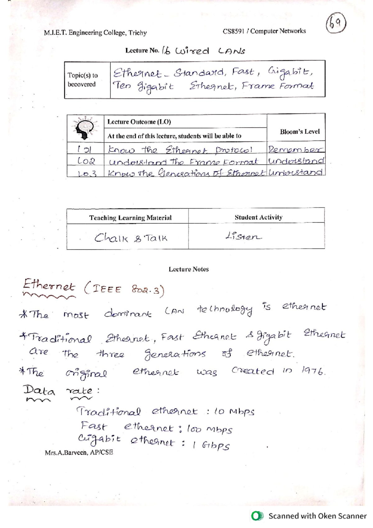 CN UNIT-2(LEC 16-19) - Unit 2 part 2 - Computer Networks - Studocu