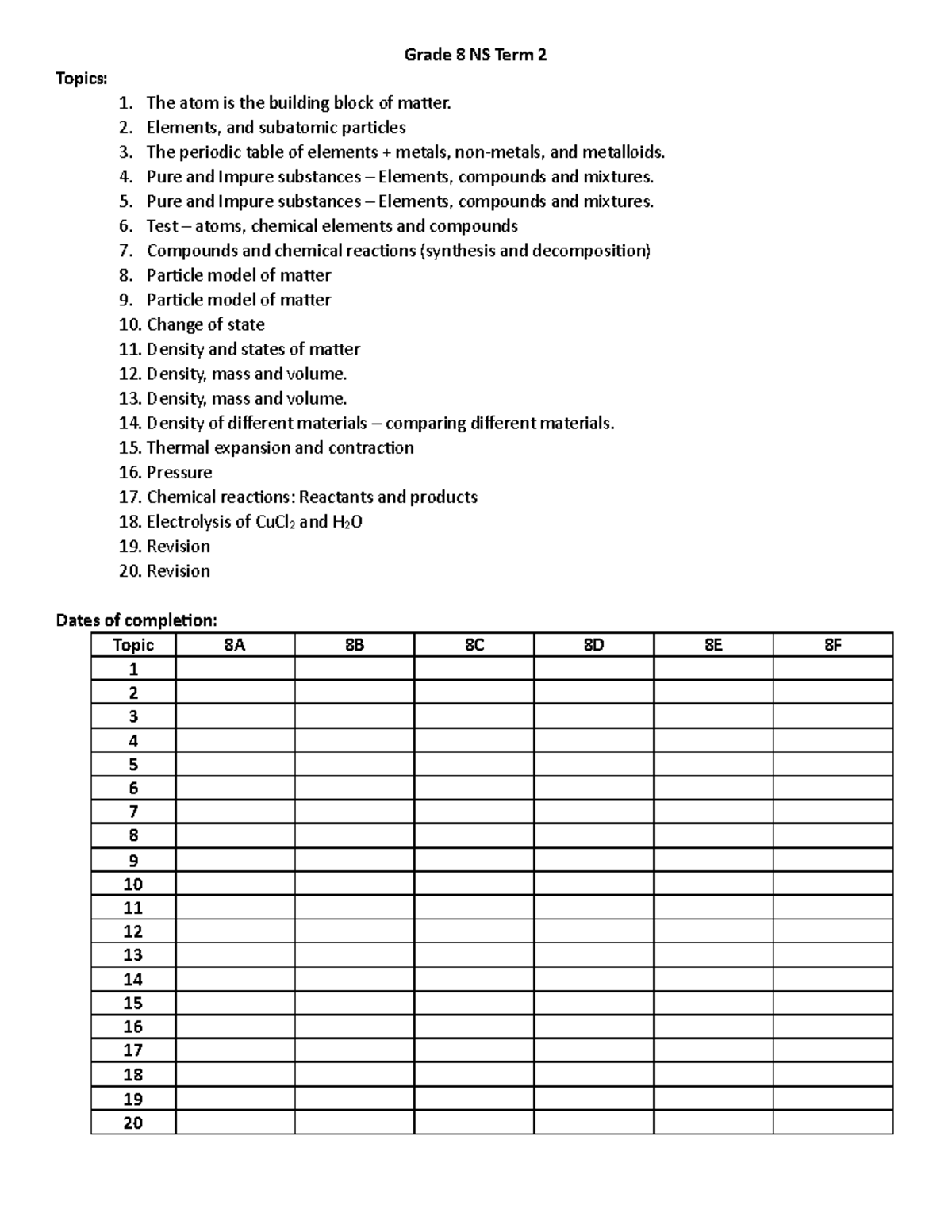 Grade 8 NS Term 2 Tracker - Grade 8 NS Term 2 Topics: The atom is the ...