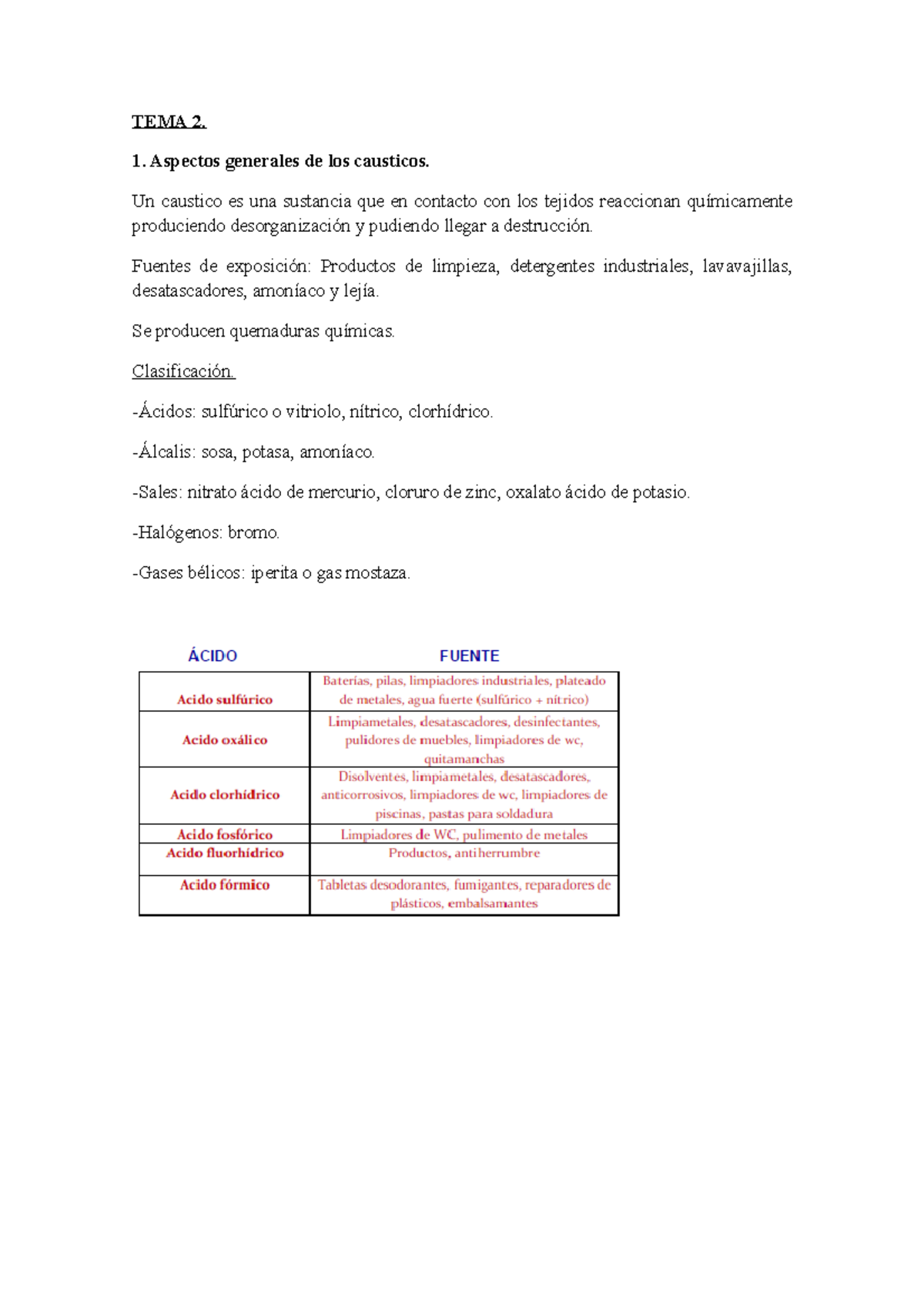 Tema 2 toxicología - Apuntes 2 - TEMA 2. Aspectos generales de los ...