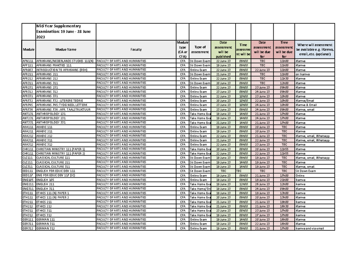 international politics dynamic 231 - Mid-Year Supplementary Examination ...