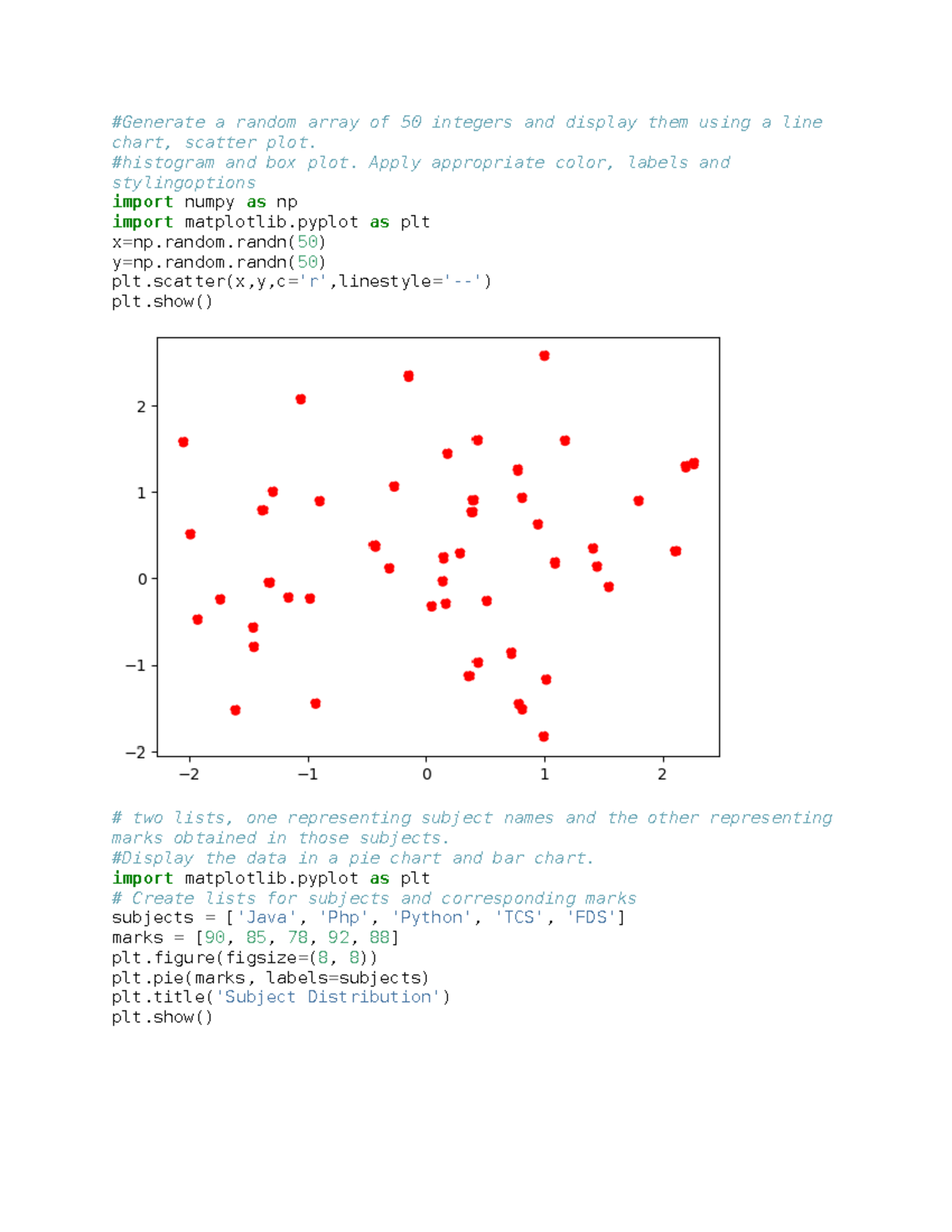 slip 15 slip solution - #Generate a random array of 50 integers and display them using a line ...