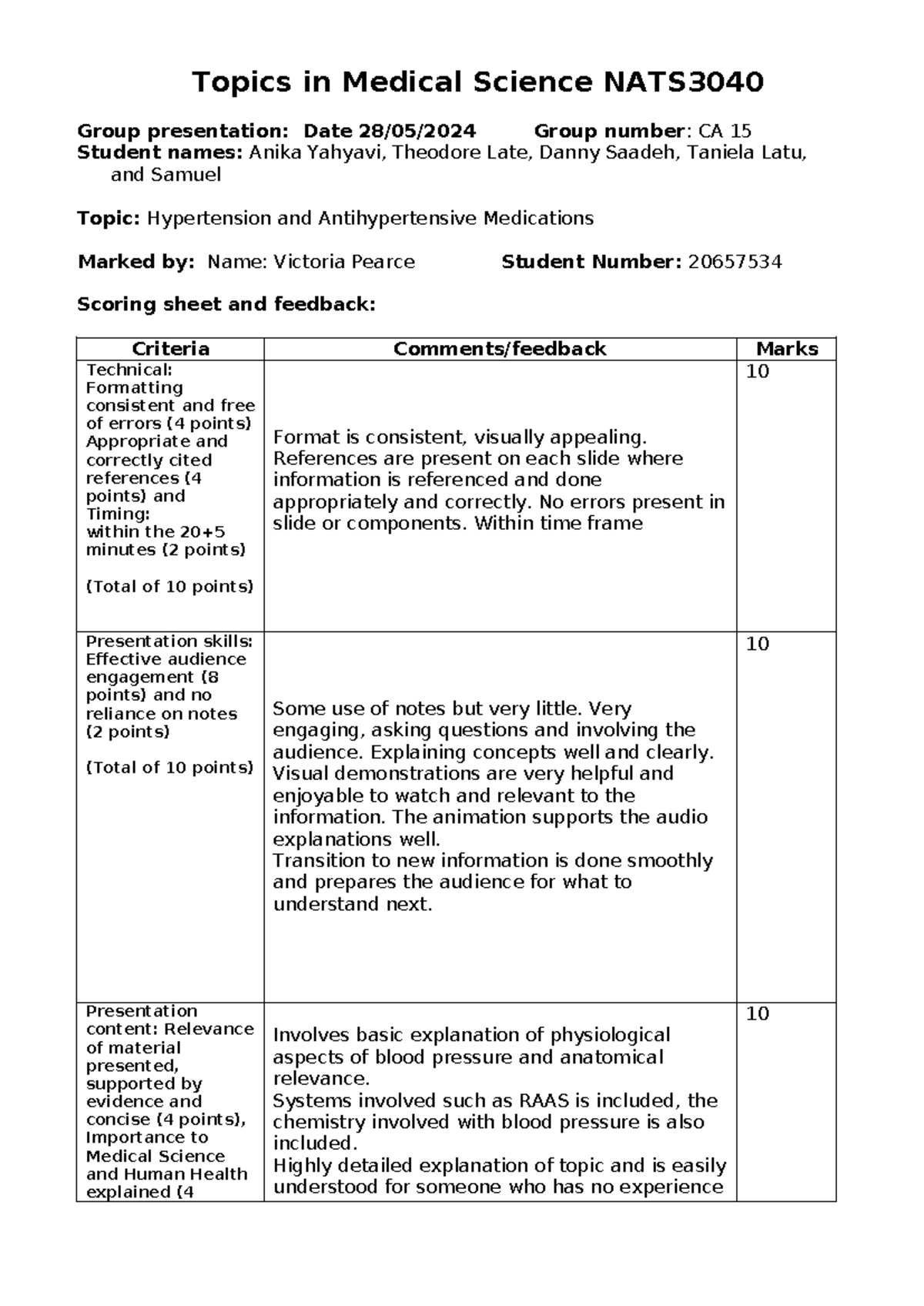 Oral presentation peer review 2024 group 15 ca - 28th may tues - Topics ...