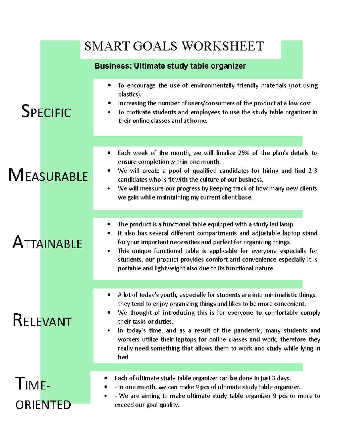 Smartgoals HM16 - smart goals - SMART GOALS WORKSHEET Each of ultimate ...