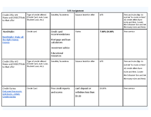 Personal Finance Notes Ch. 7 - Morgan Horton 22-23 - Chapter 7 ...