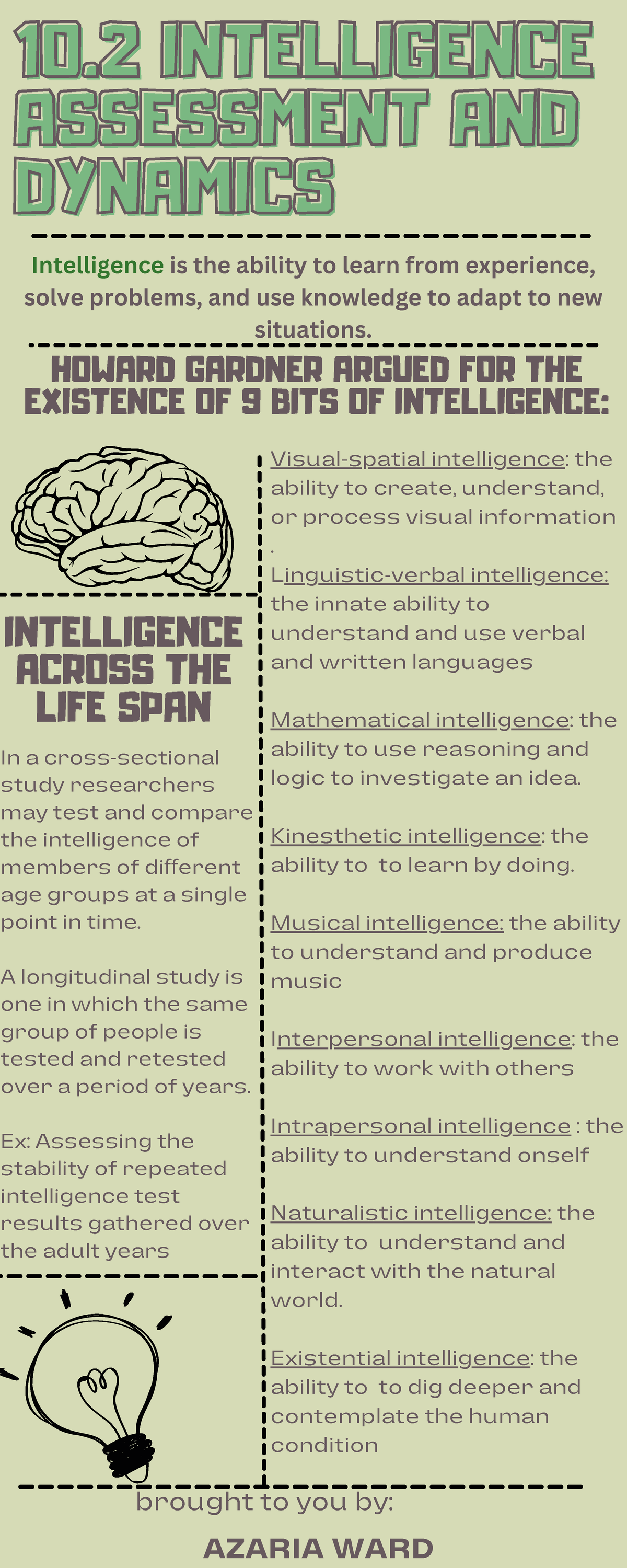 Intelligence Assessment and Dynamics - INTELLIGENCE ACROSS THE LIFE ...