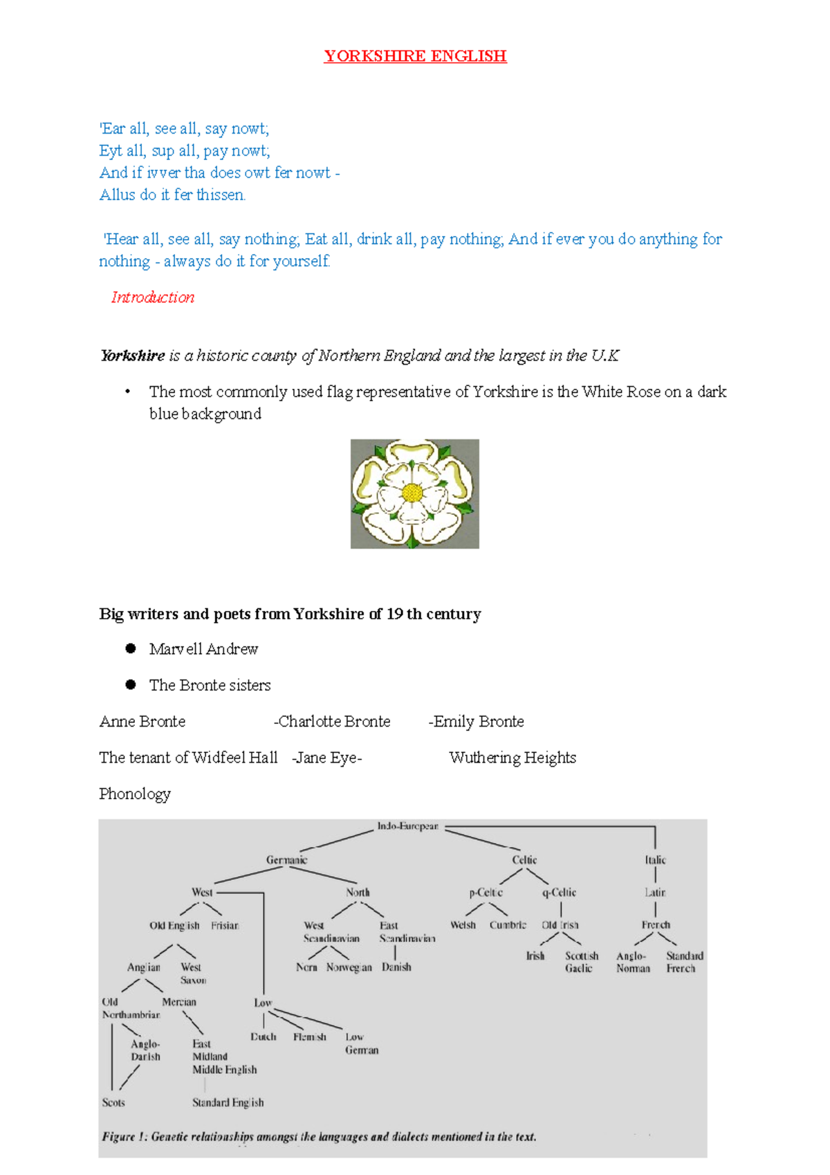 Yorkshire english - Phonologie - YORKSHIRE ENGLISH 'Ear all, see all ...