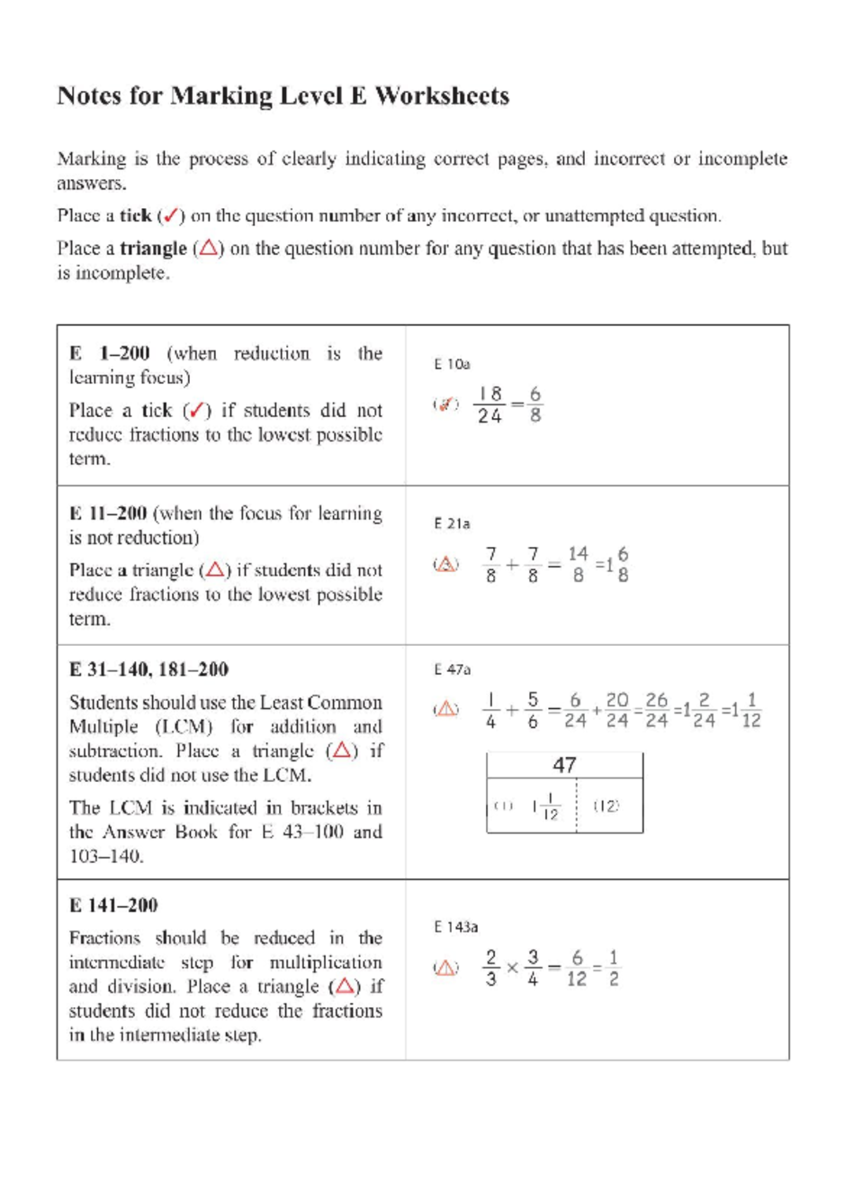 E M - Practice Sheets - Notes for Marking Level E Worksheets Marking is ...