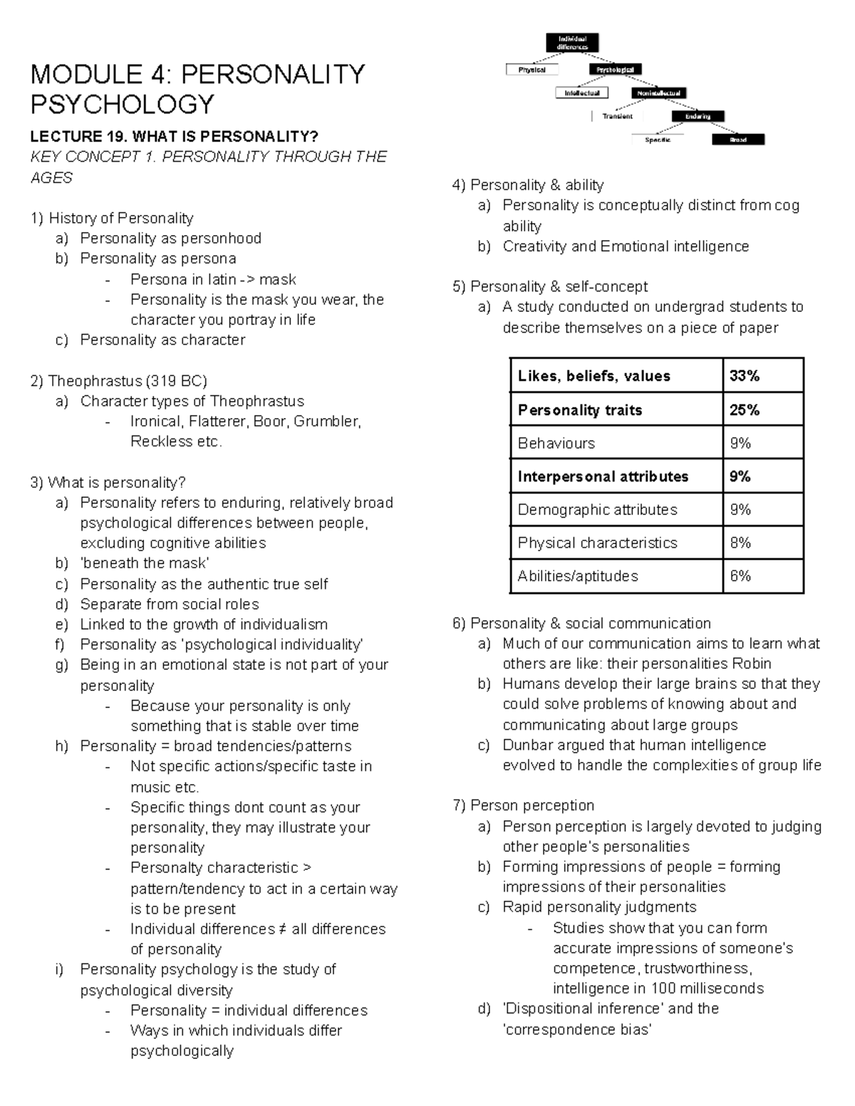 Module 4- personality Psychology - MODULE 4: PERSONALITY PSYCHOLOGY ...