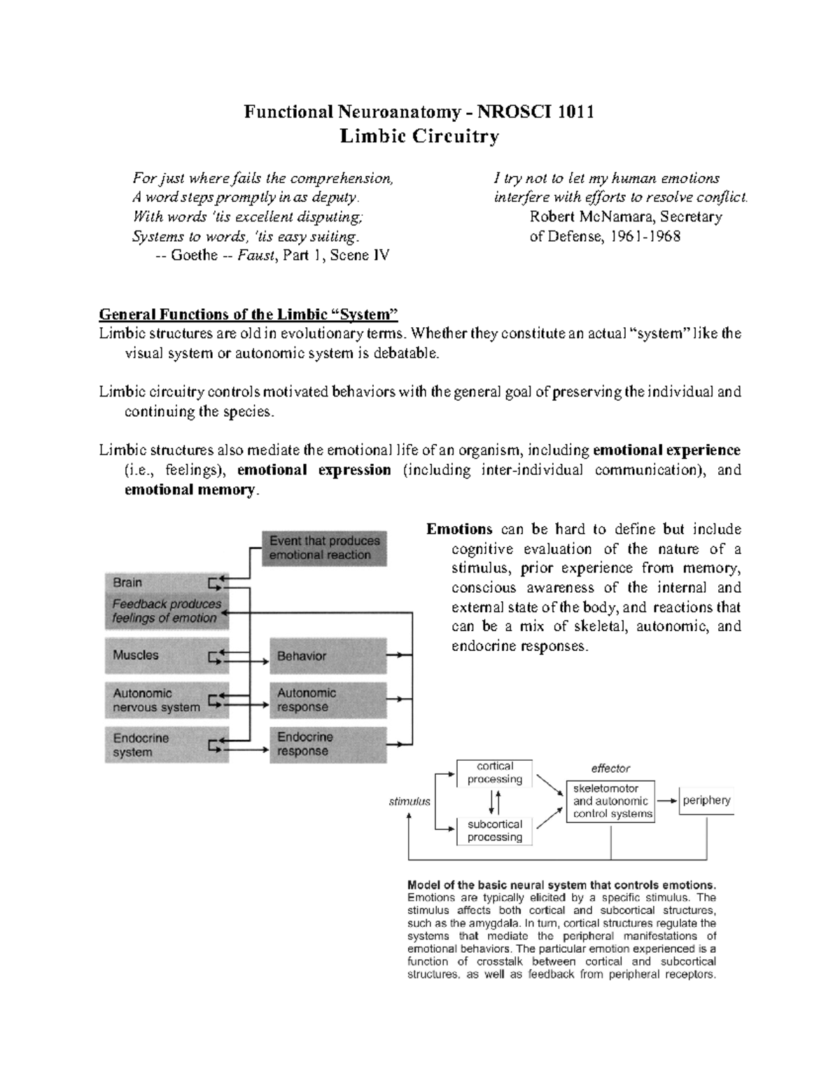 Limbic - Dr. Sesack - Functional Neuroanatomy - NROSCI 1011 Limbic ...