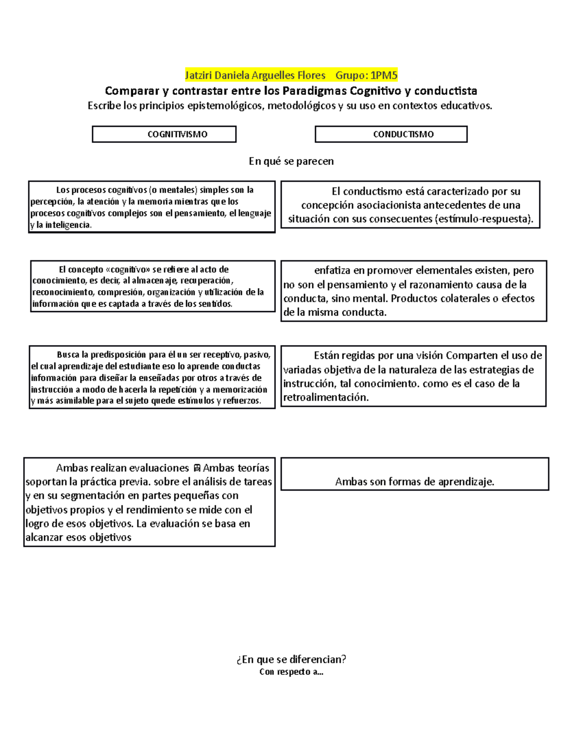 preguntas sobre el paradigma cognitivo - Jatziri Daniela Arguelles ...