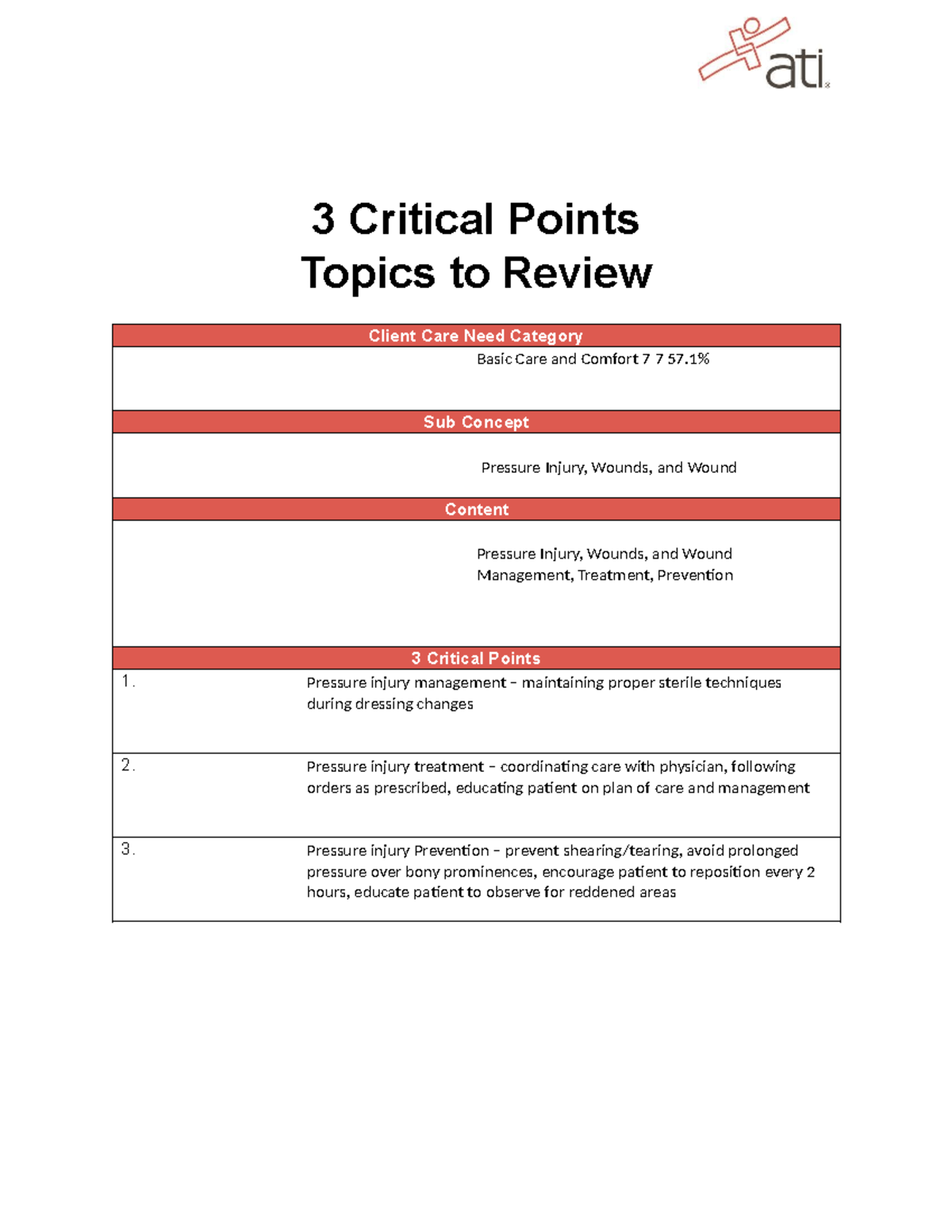 ATI 3-critical-points-worksheet Basic Care - 3 Critical Points Topics ...