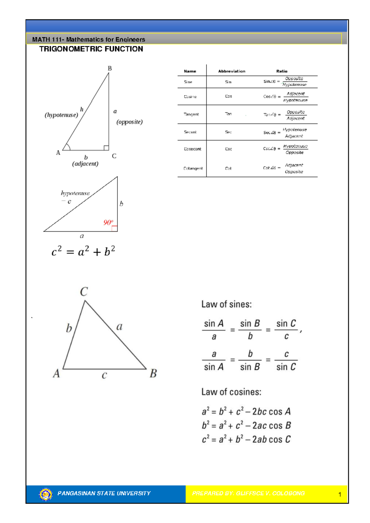Trigonometry - Trig problems - Civil Engineering - PANGASINAN STATE ...