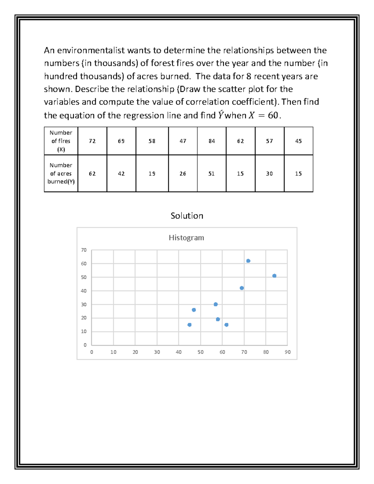 Solved example about Correlation and Regression - An environmentalist ...