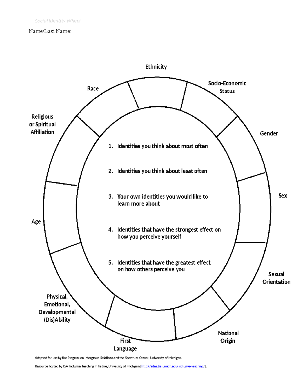 Social Identity Wheel Handout - Social Identity Wheel Name/Last Name ...