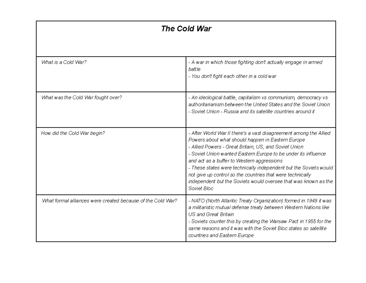 Unit 8 Video Notes - AP WORLD HISTORY ULTIMATE REVIEW PACKET UNIT 8 ...