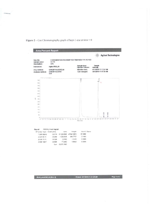 proforma assesement - CHM2922 Laboratory Report Name PROFORMA FOR MEASURING CHLORIDE IN MARINE ...