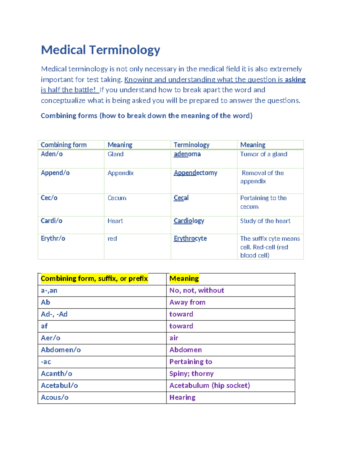 Medical Terminology 1 - Medical Terminology Medical terminology is not ...