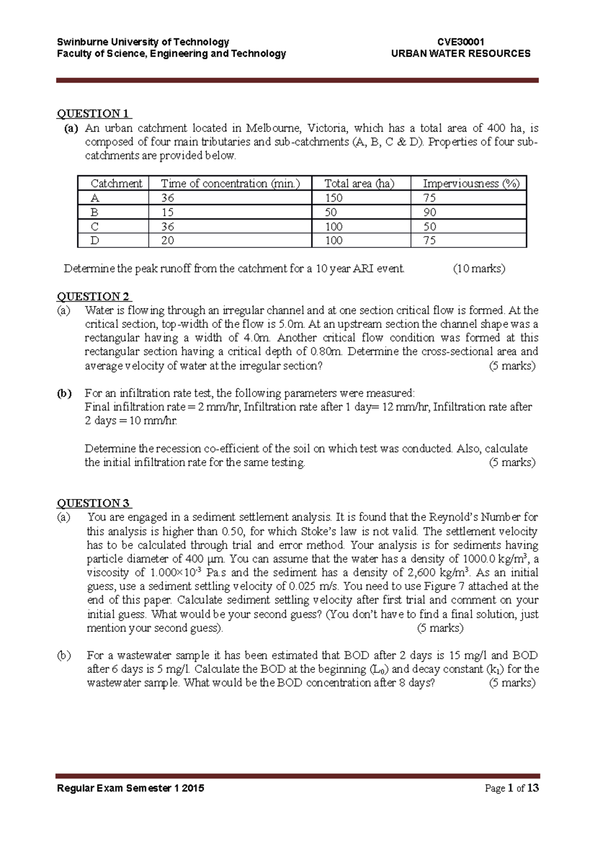 Exam 2015, questions - Swinburne University of Technology Faculty of ...