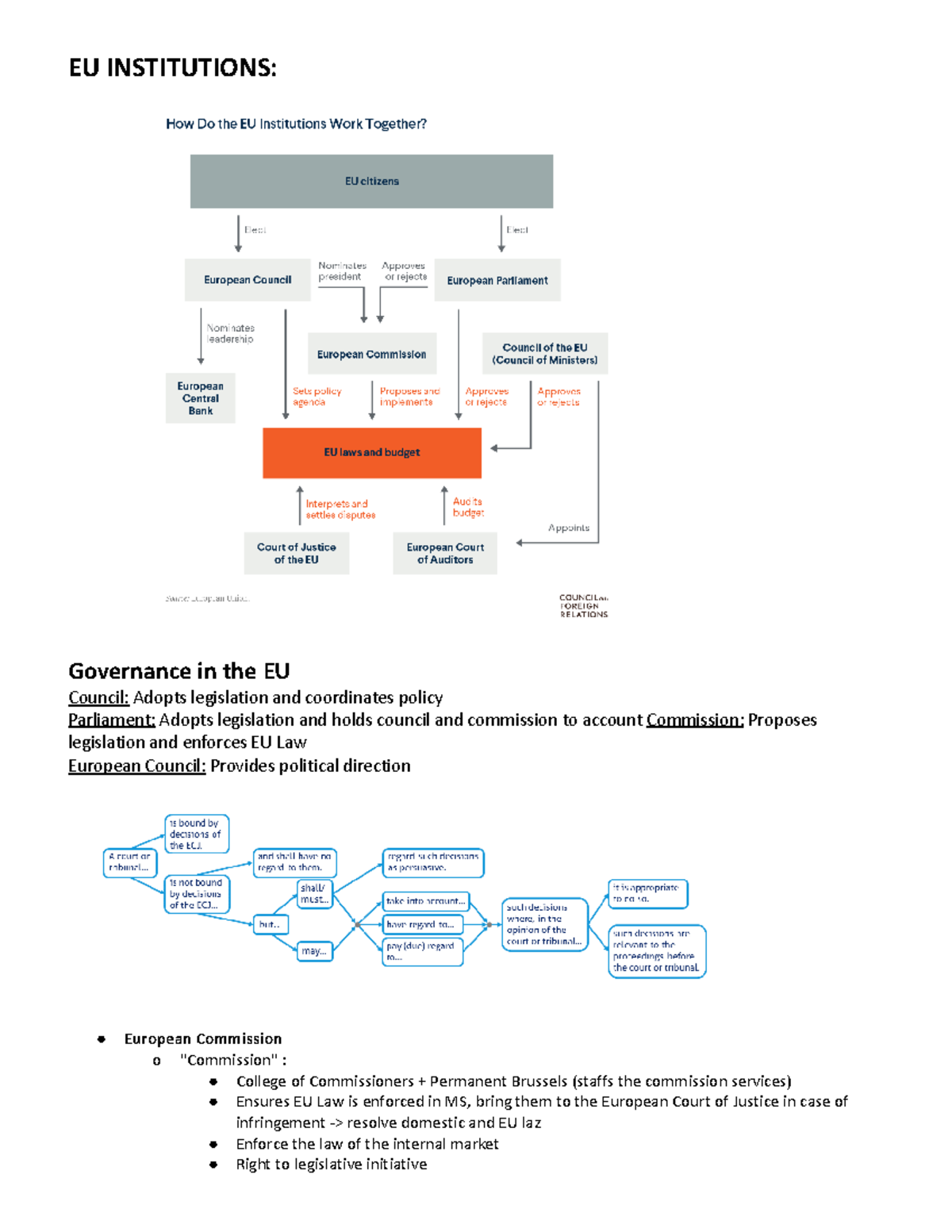 EU LAW Midterm Notes I - EU INSTITUTIONS: Governance in the EU Council ...