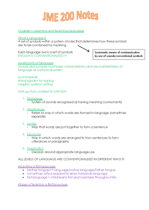 [Solved] What are language structures and conventions with examples ...