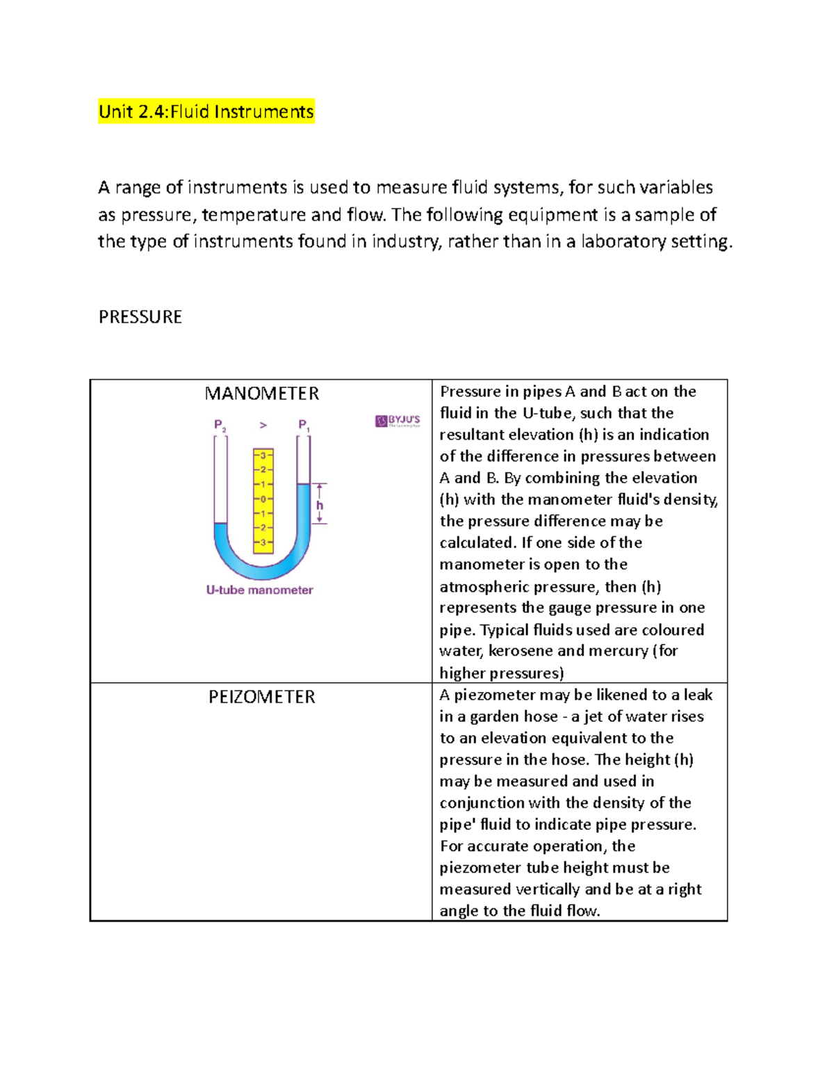 2 - fluid mech - Unit 2:Fluid Instruments A range of instruments is ...