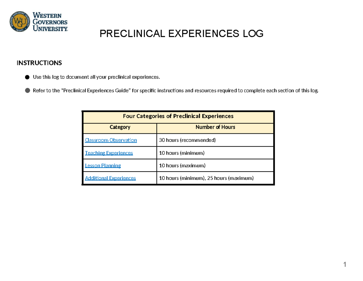 PRE CLI LOG DONE - Preclinical log - PRECLINICAL EXPERIENCES LOG ...
