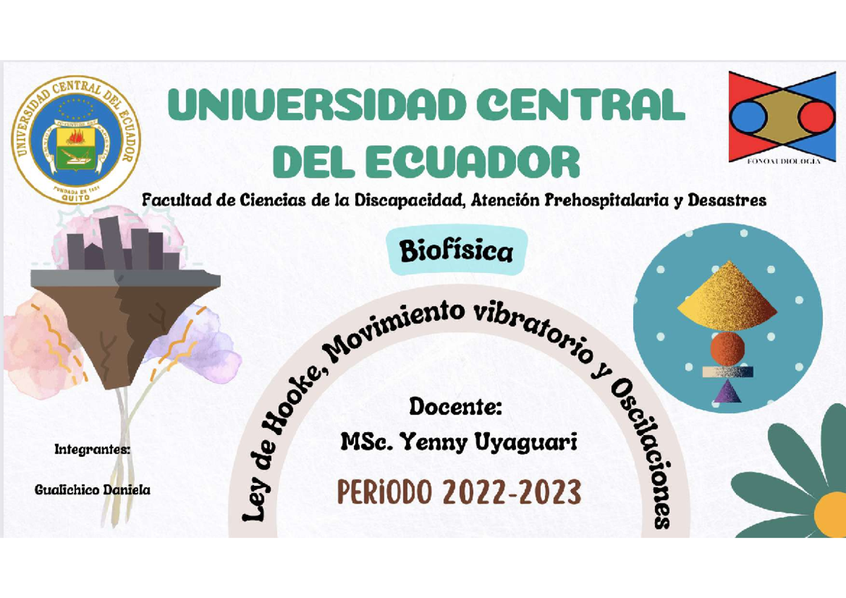 1S Daniela -guallichico Ley de Hooke, Movimiento vibratorio y ...