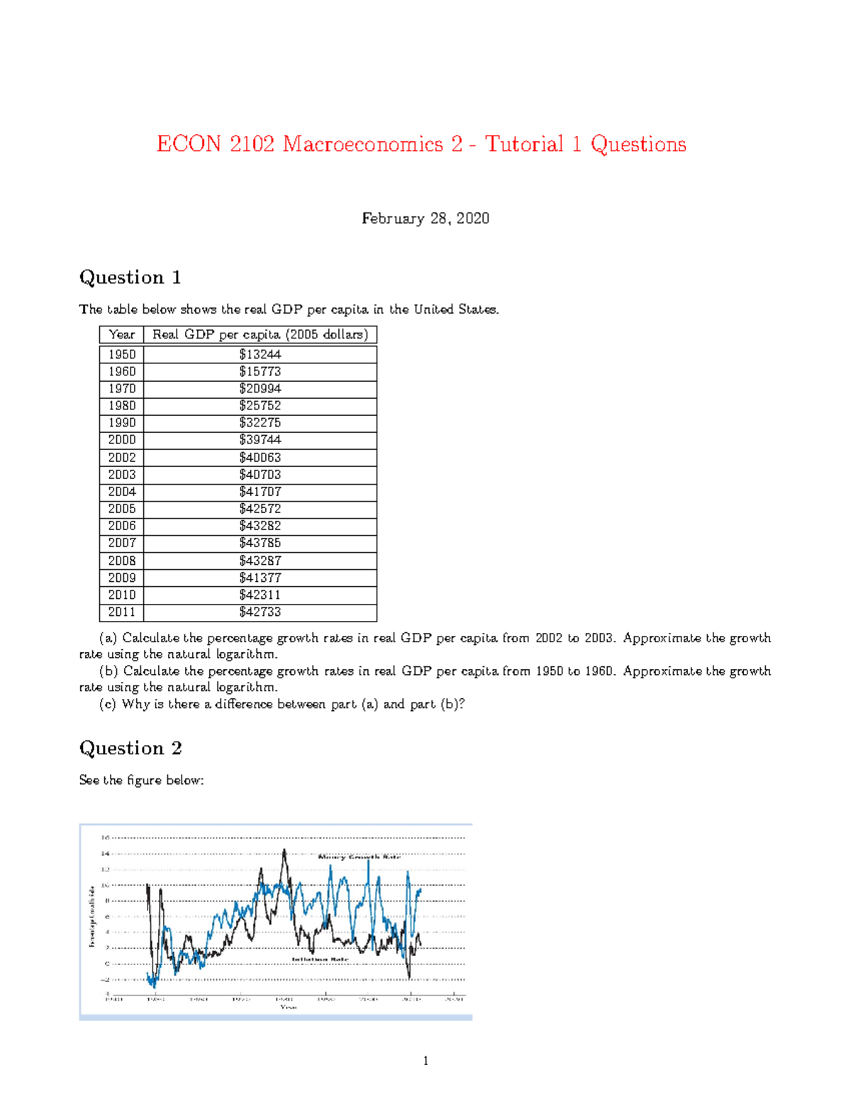 Tute 1 Questions - Tute 1 Question - ECON 2102 Macroeconomics 2 ...