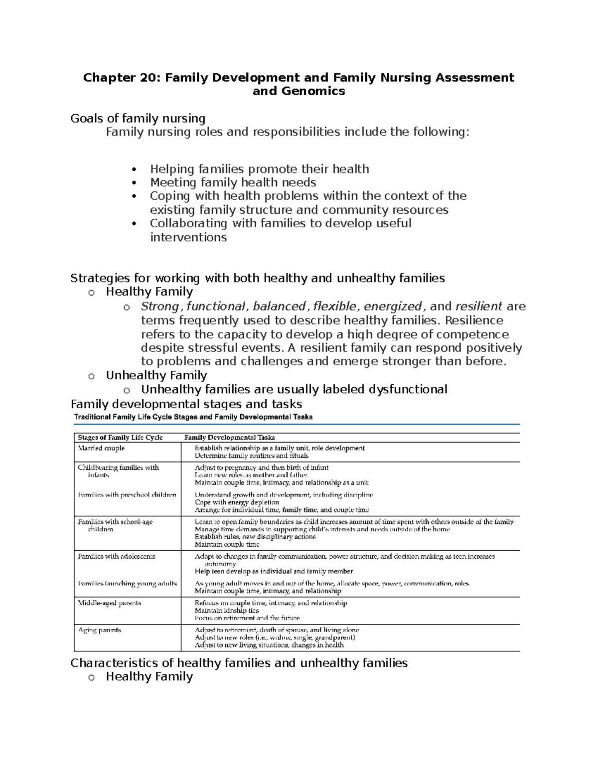 Ch 20- Family Development:Genomes - Chapter 20: Family Development and ...