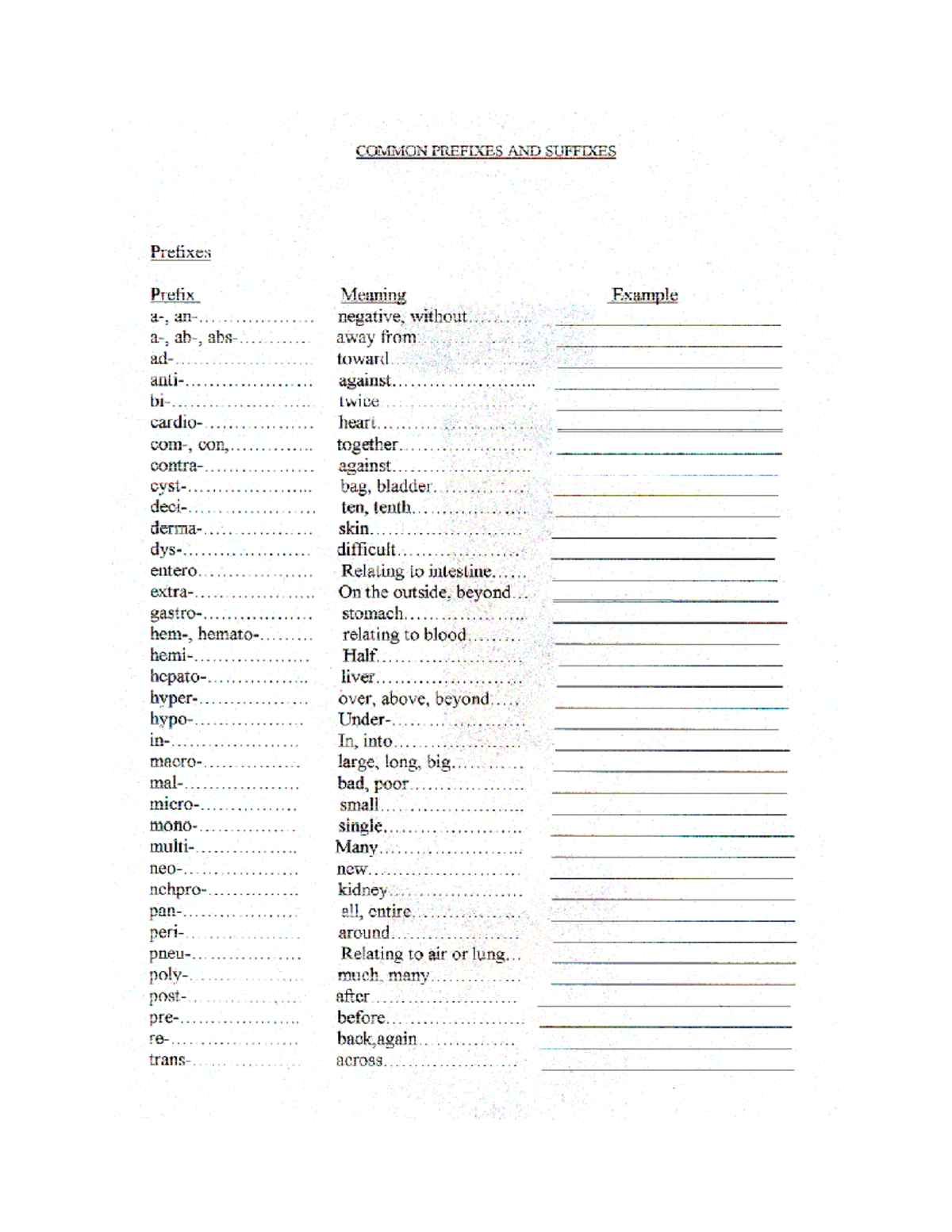 Prefixes and suffixes - COMMON PREFIXES AND SUFFIXES Prefixes Prefix ...