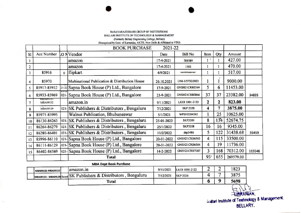 Book Purchase 2021 22 - Basic Electrical Engineering - Studocu