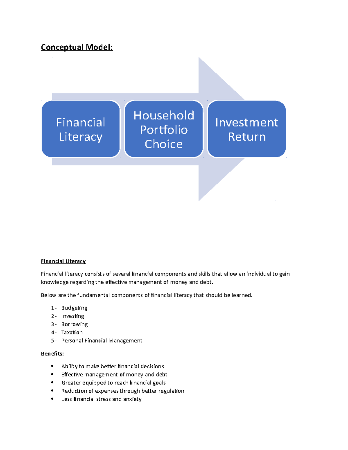 Conceptual Model - Assignment - Conceptual Model: Financial Literacy ...
